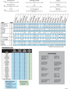 Color Chart | BCI Roofing | 704-969-9963 | Free Estimates