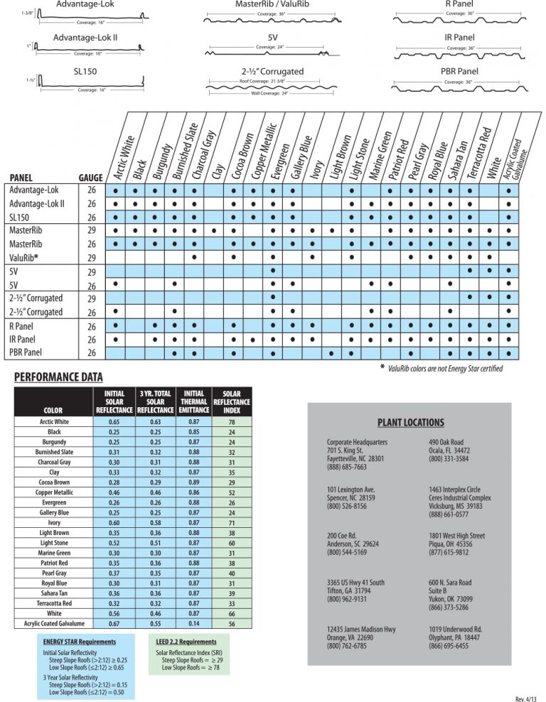 Color Chart | BCI Roofing | 704-969-9963 | Free Estimates